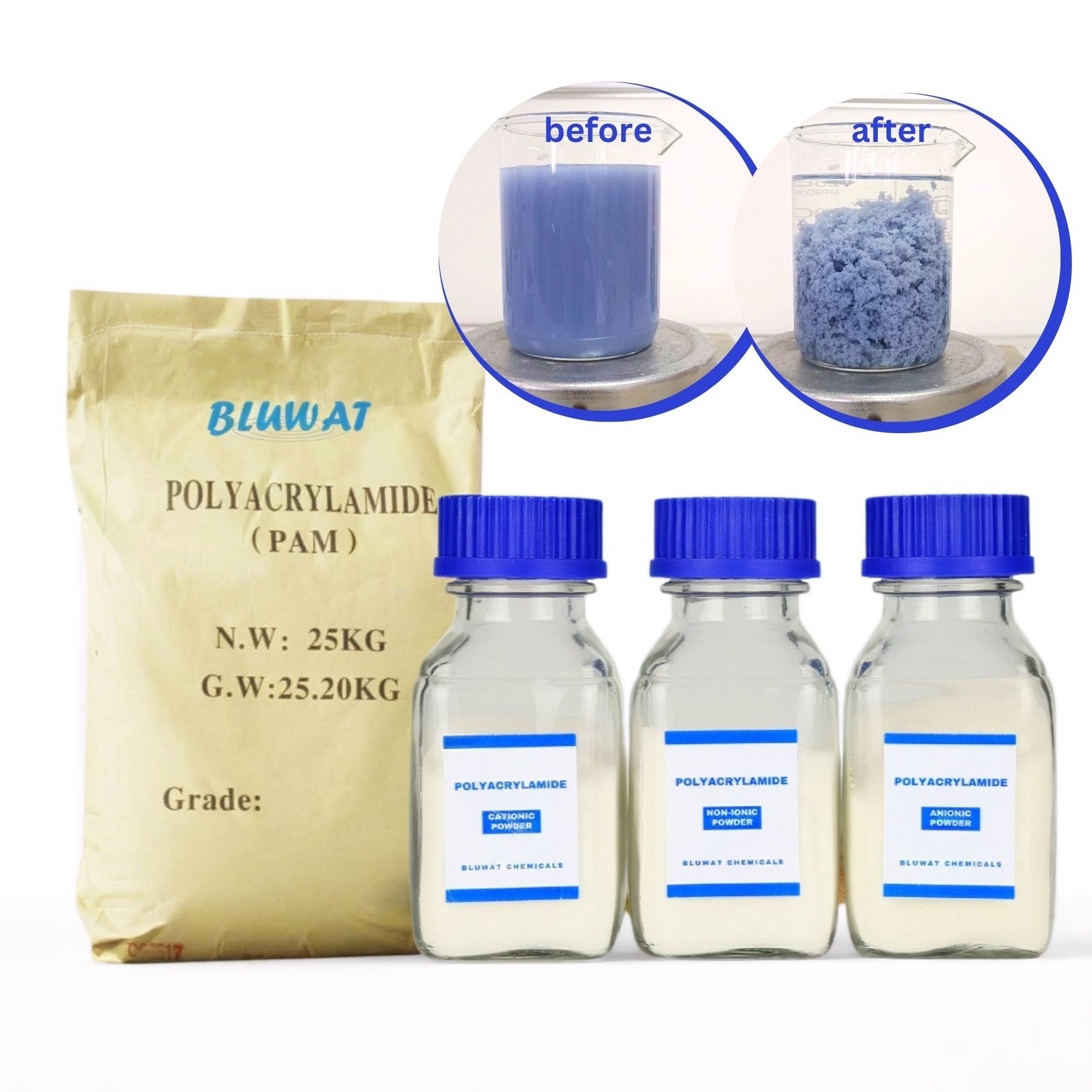 Polyacrylamide PAM Polyelectrolyte Flocculant Chemicals used in Sewage ...